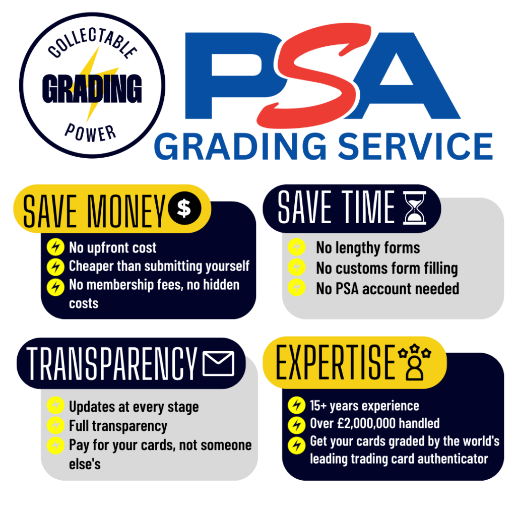 Collectable Power Grading