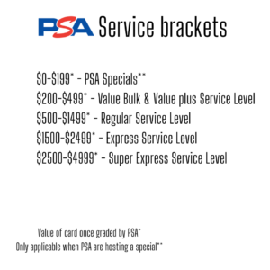 How To Grade With Us - Collectable Power Grading